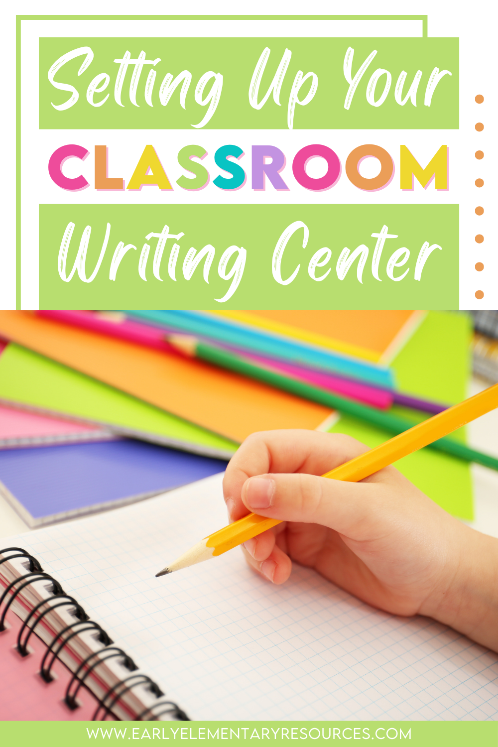 Setting Up Your Classroom Writing Center - Early Elementary Resources