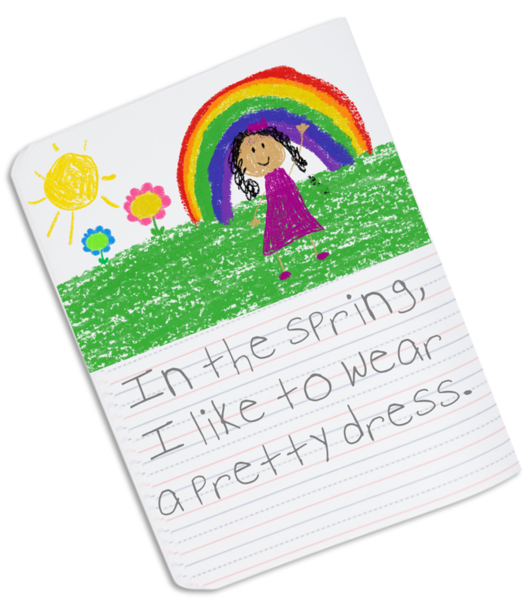 Setting Up Your Classroom Writing Center - Early Elementary Resources