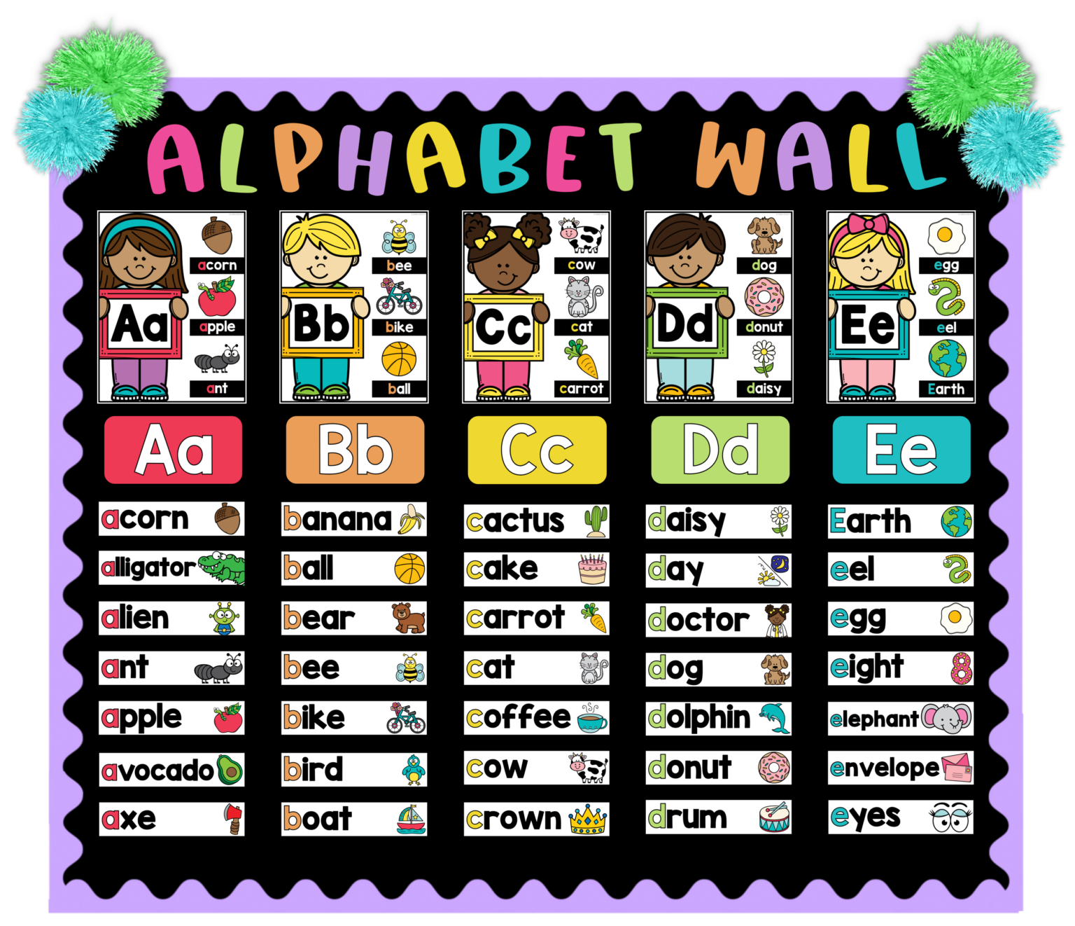 How to Create a Functional and Bright Alphabet Word Wall in Your ...